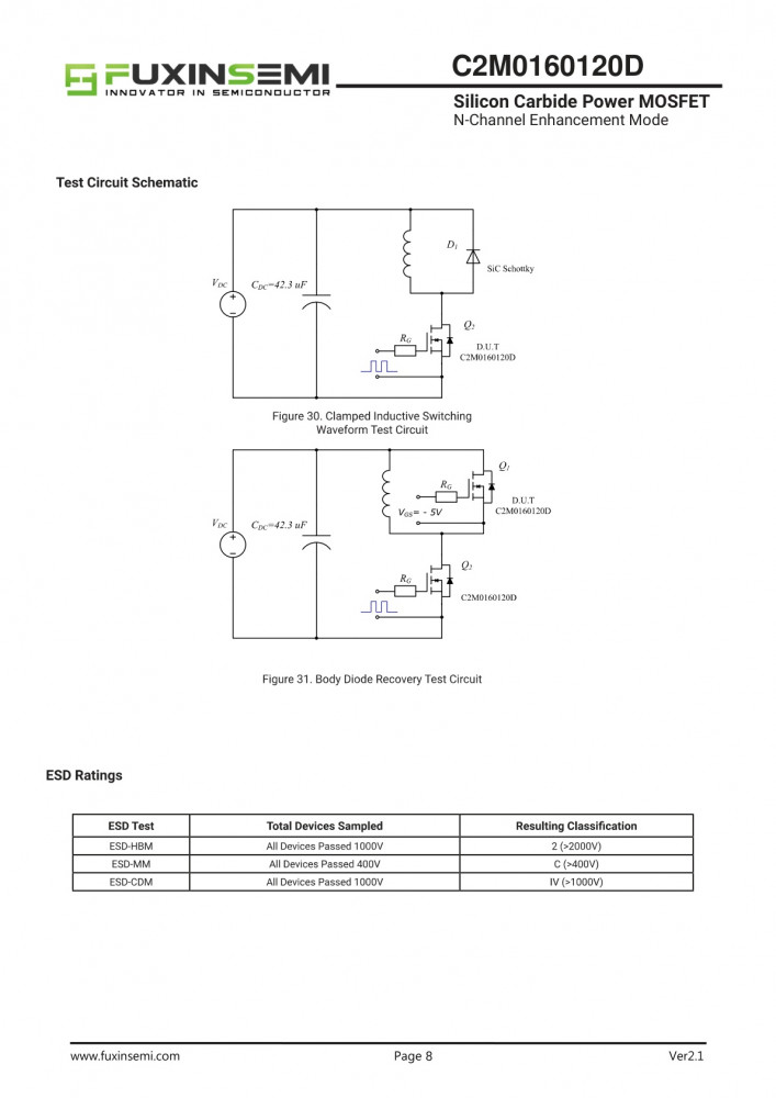 C2M0160120D datasheet page 8