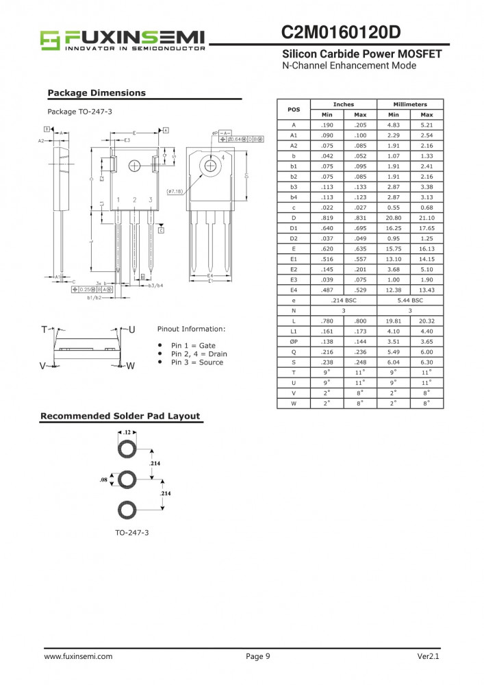 C2M0160120D datasheet page 9
