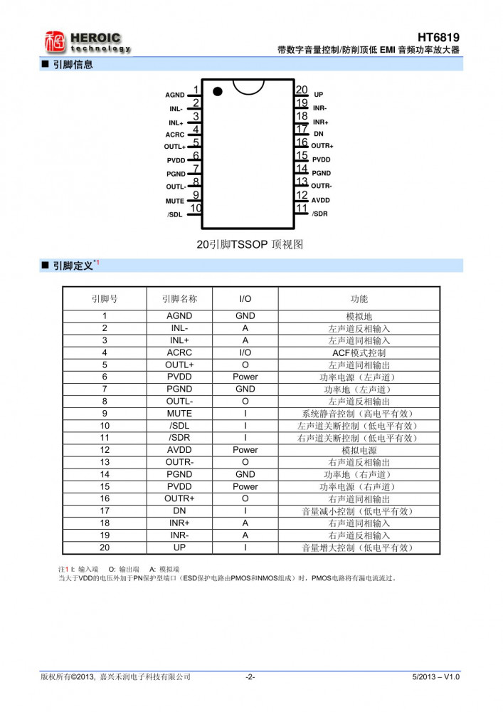 HT6819 datasheet page 2