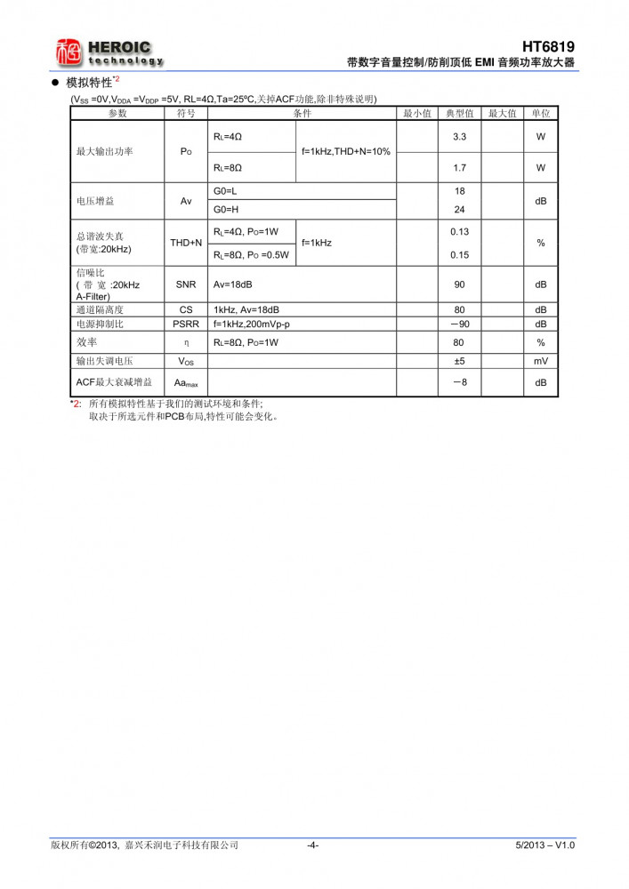 HT6819 datasheet page 4