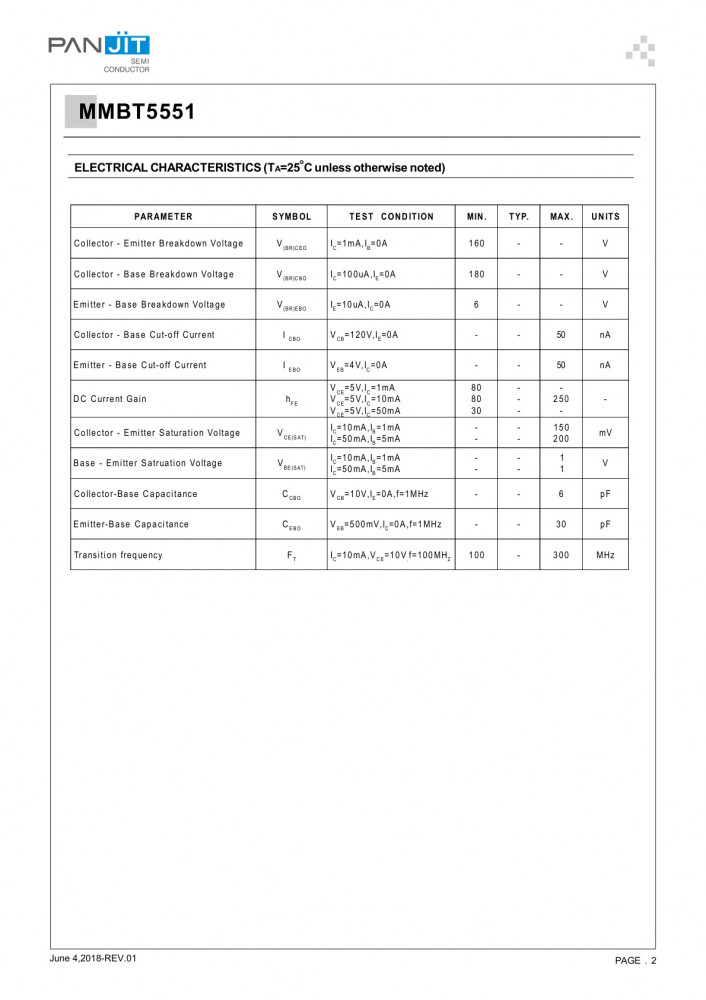 MMBT5551 datasheet page 2
