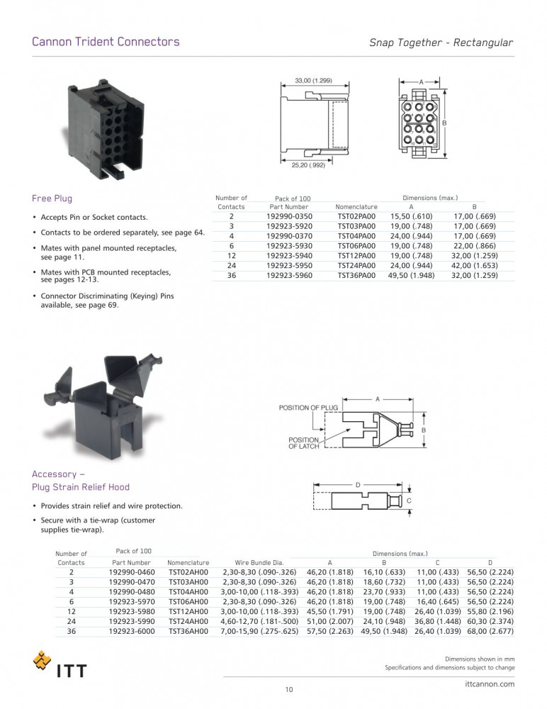 ITT Cannon Trident documentation page 10