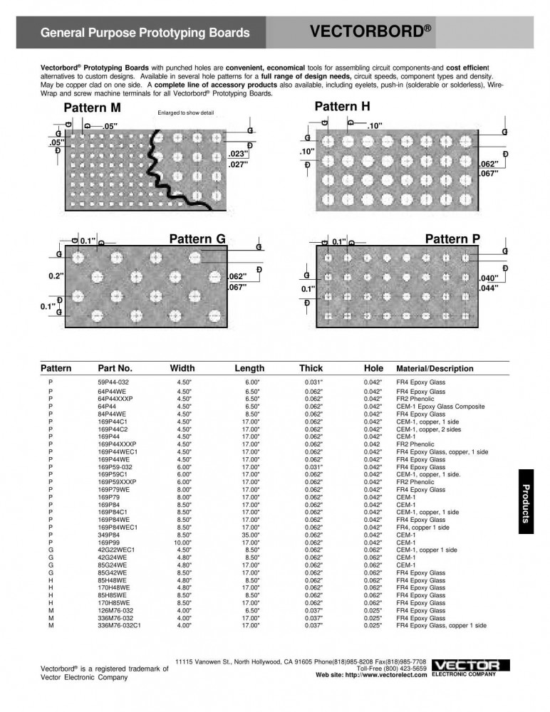 Technical document image 1 for the Vectorbord prototyping board range