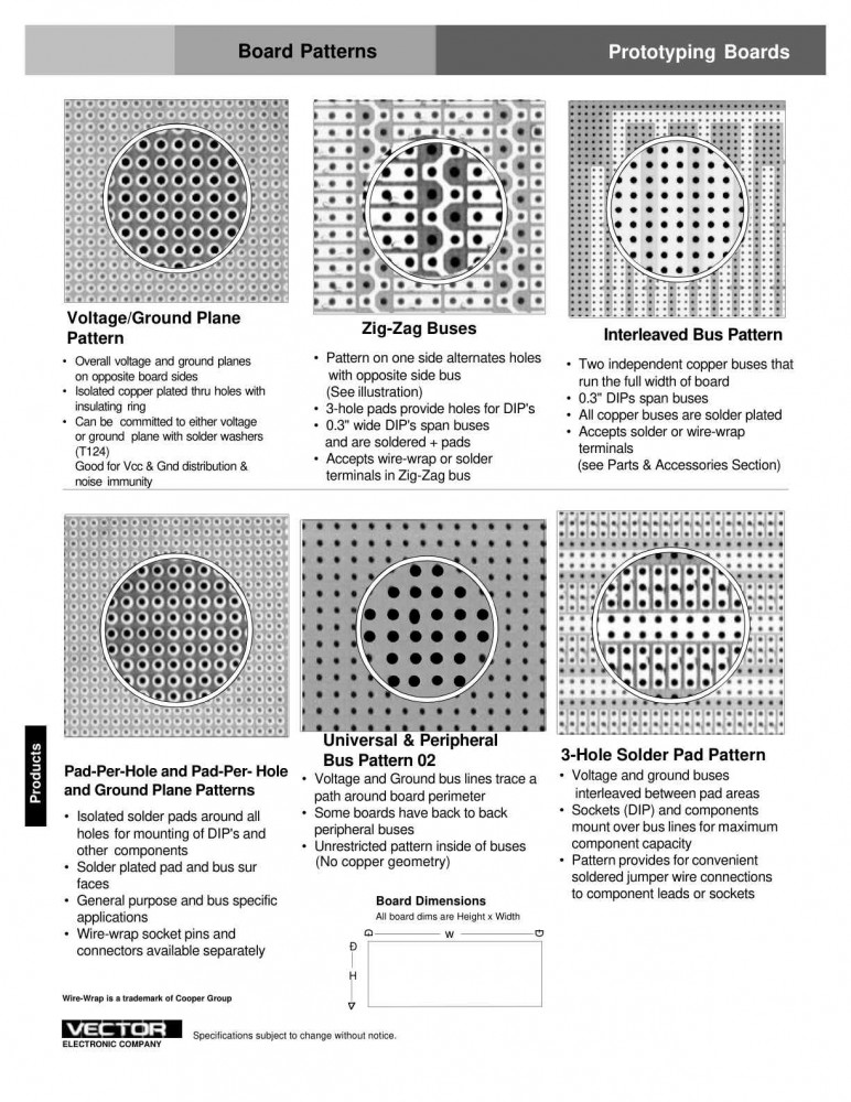 Technical document image 2 for the Vectorbord prototyping board range