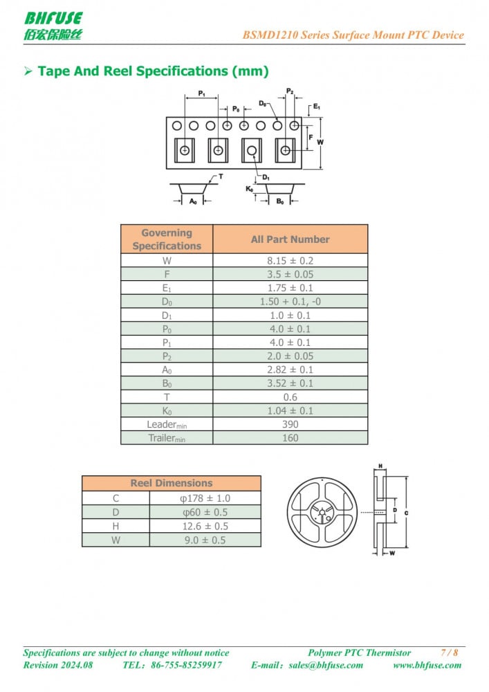 BHFUSE BSMD1210 datasheet page 7