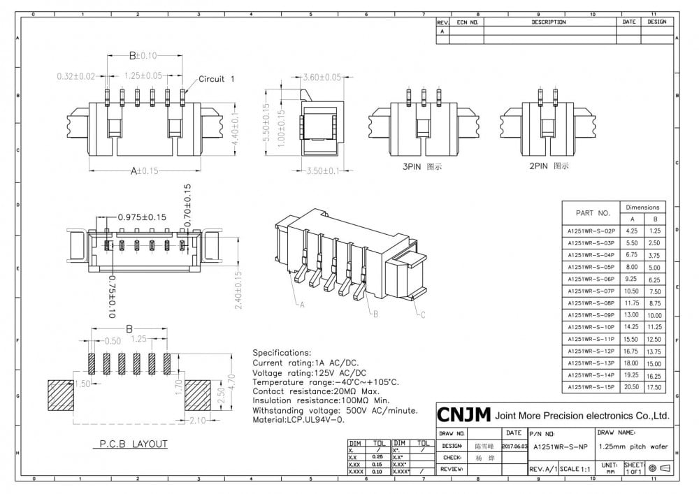 CNJMA1251WR-S-2P technical document page