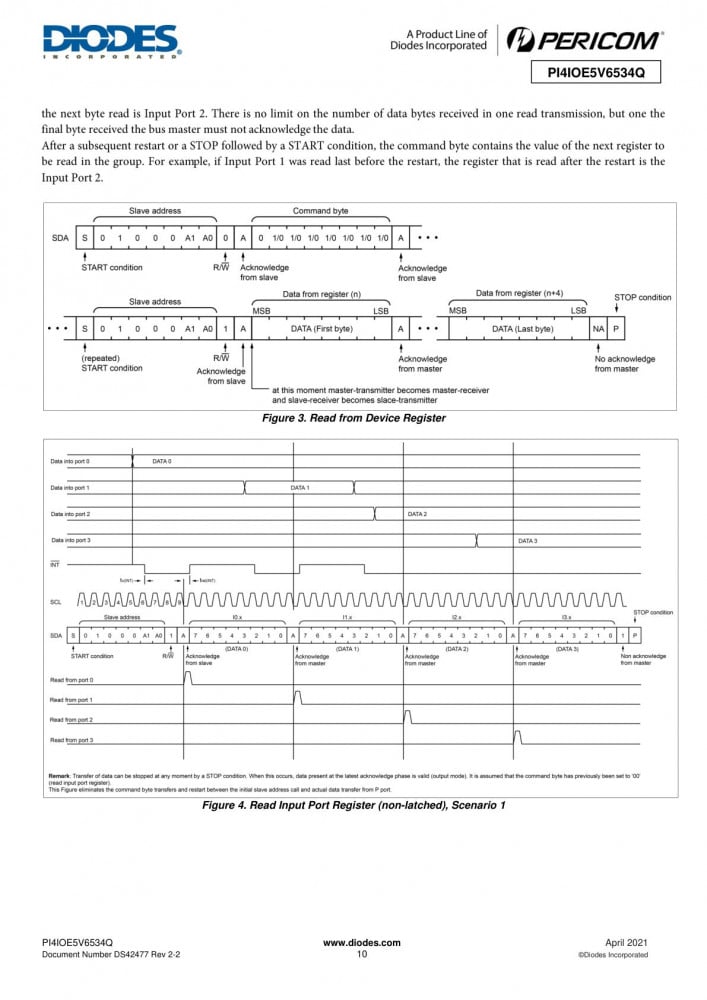 PI4IOE5V6534Q2ZLWEX datasheet page 10