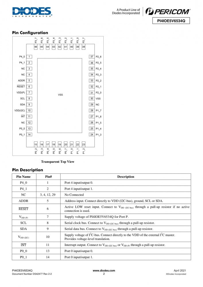 PI4IOE5V6534Q2ZLWEX datasheet page 2