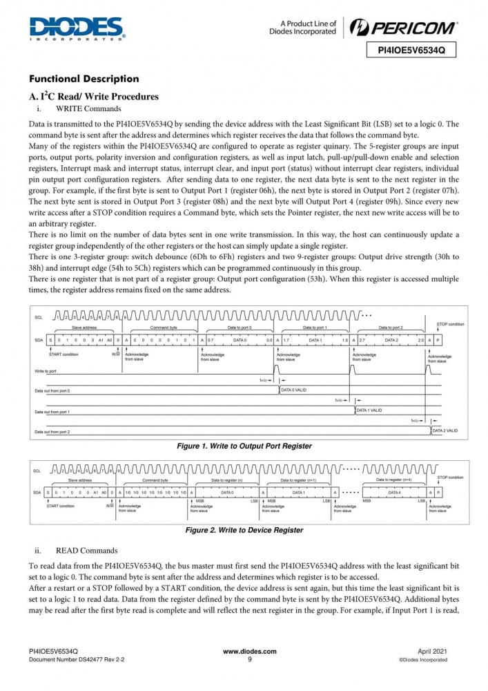 PI4IOE5V6534Q2ZLWEX datasheet page 9