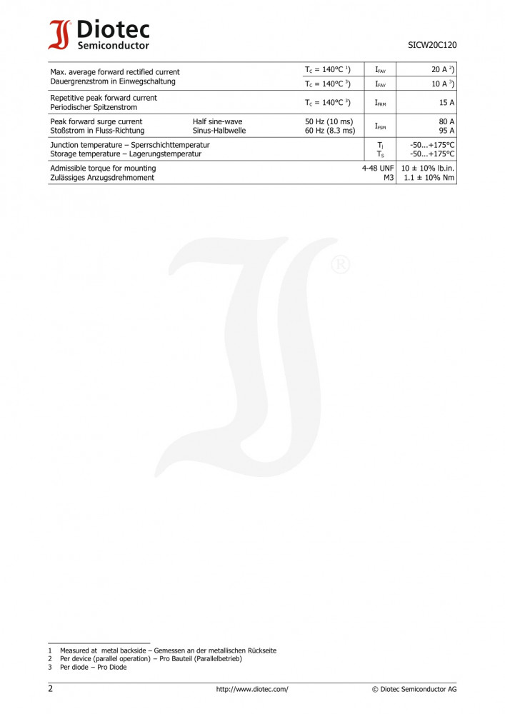 SICW20C120 document page 2
