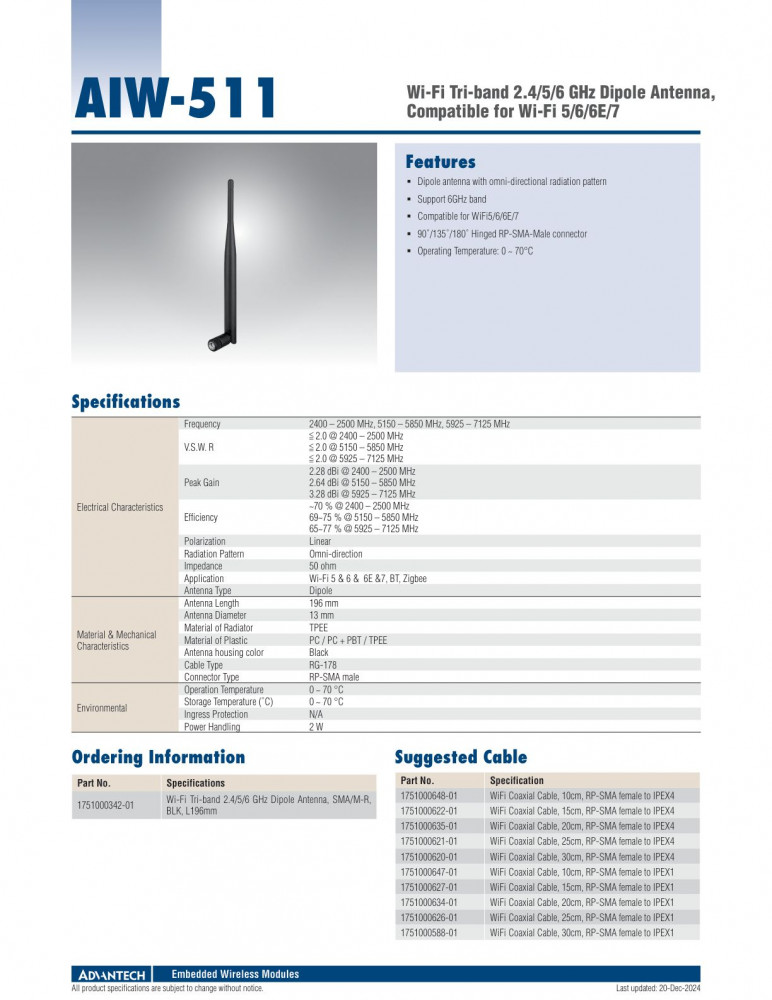AIW-511 product technical document preview