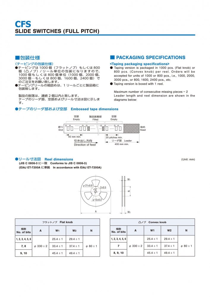 Nidec CFS datasheet page 6
