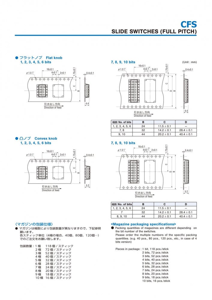 Nidec CFS datasheet page 7