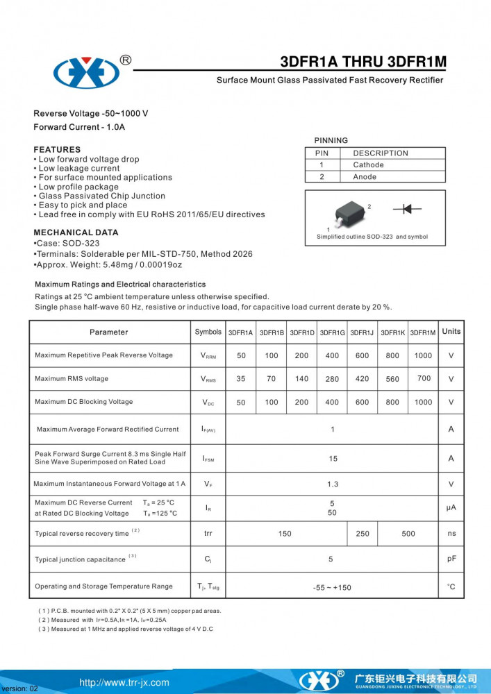 3DFR1M datasheet page 1
