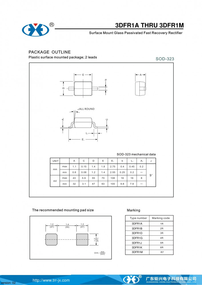 3DFR1M datasheet page 3