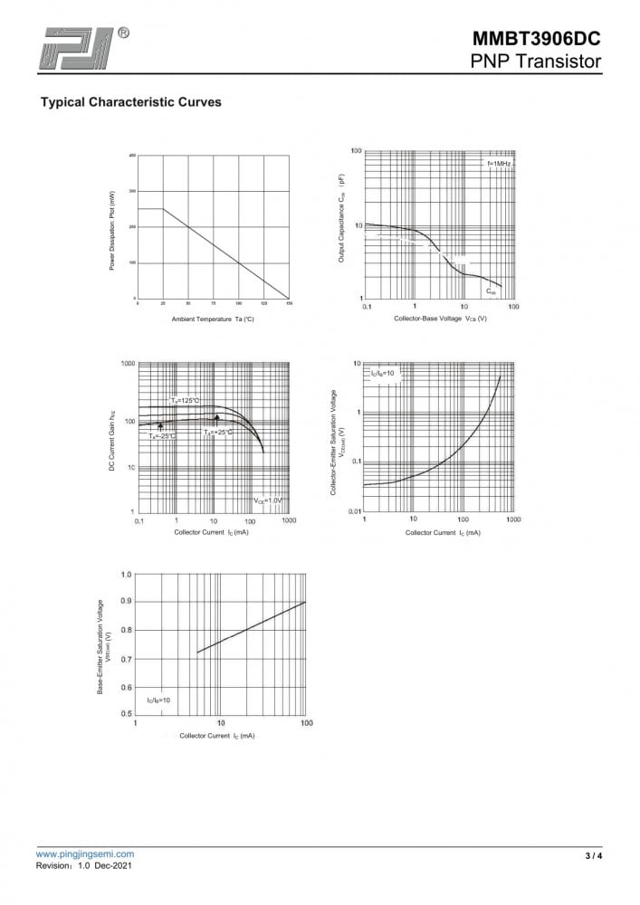 MMBT3906DC datasheet page 3