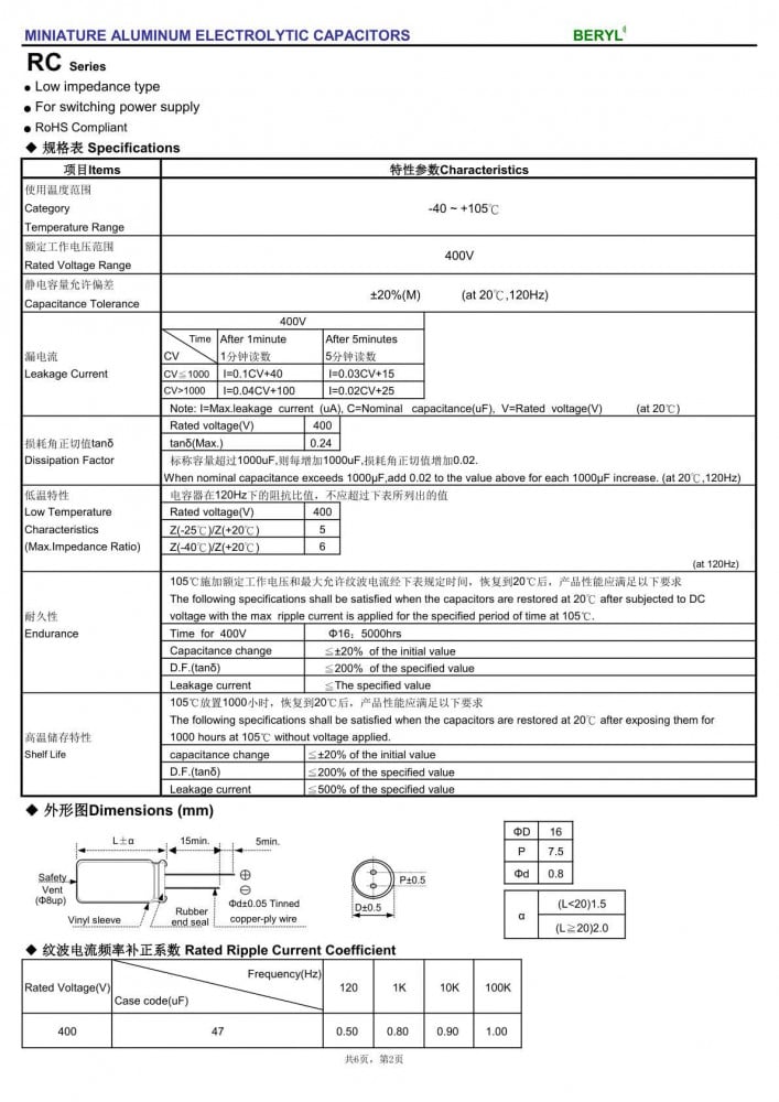 BERYL RC series dimensions page 2
