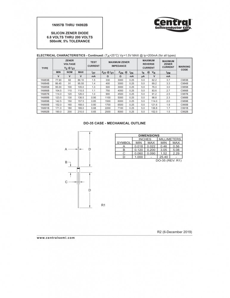 Central 1N970B series datasheet page 2