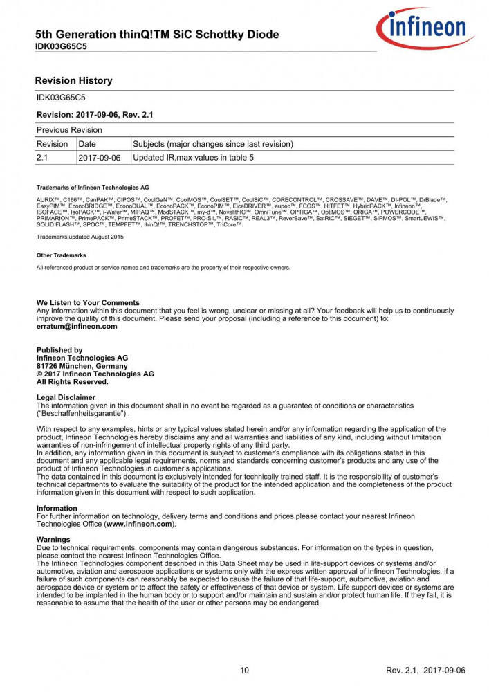 IDK03G65C5 datasheet page 10