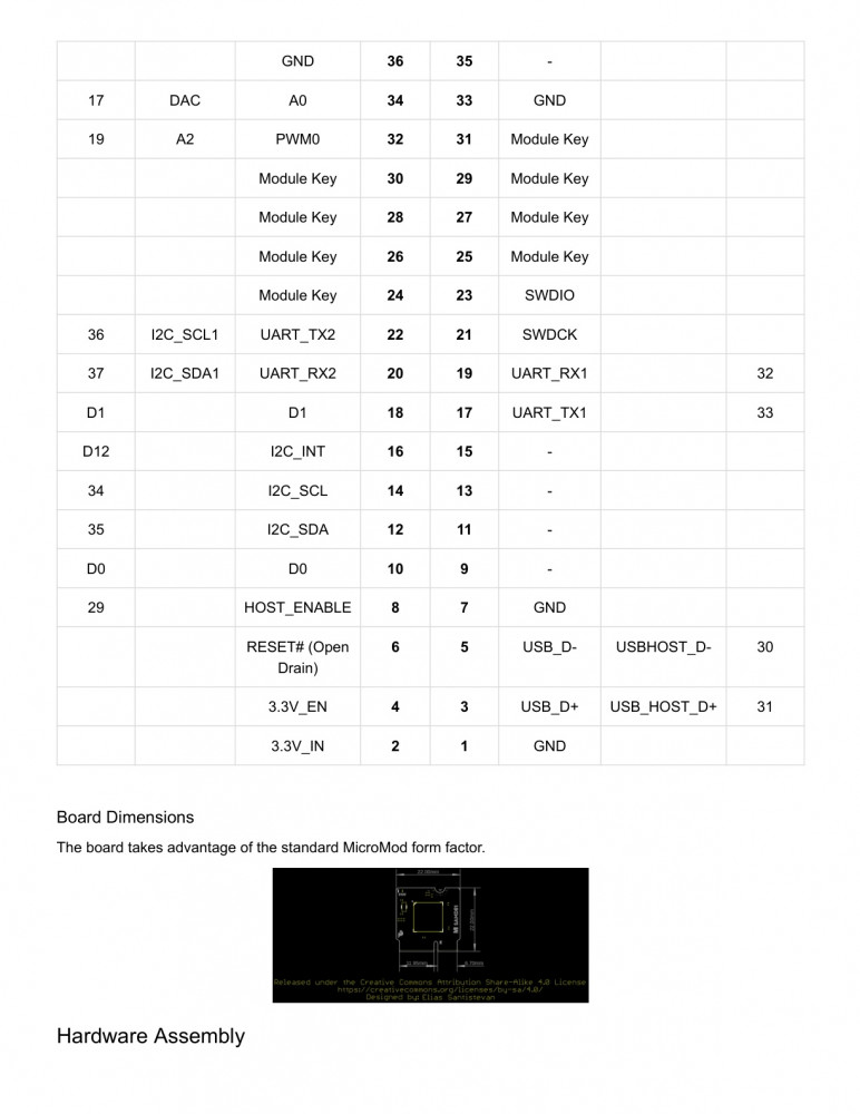 DEV-16791 technical document page 6