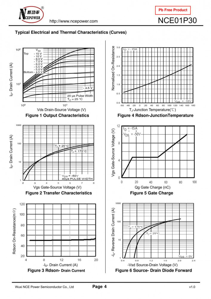 NCE01P30 datasheet page 4
