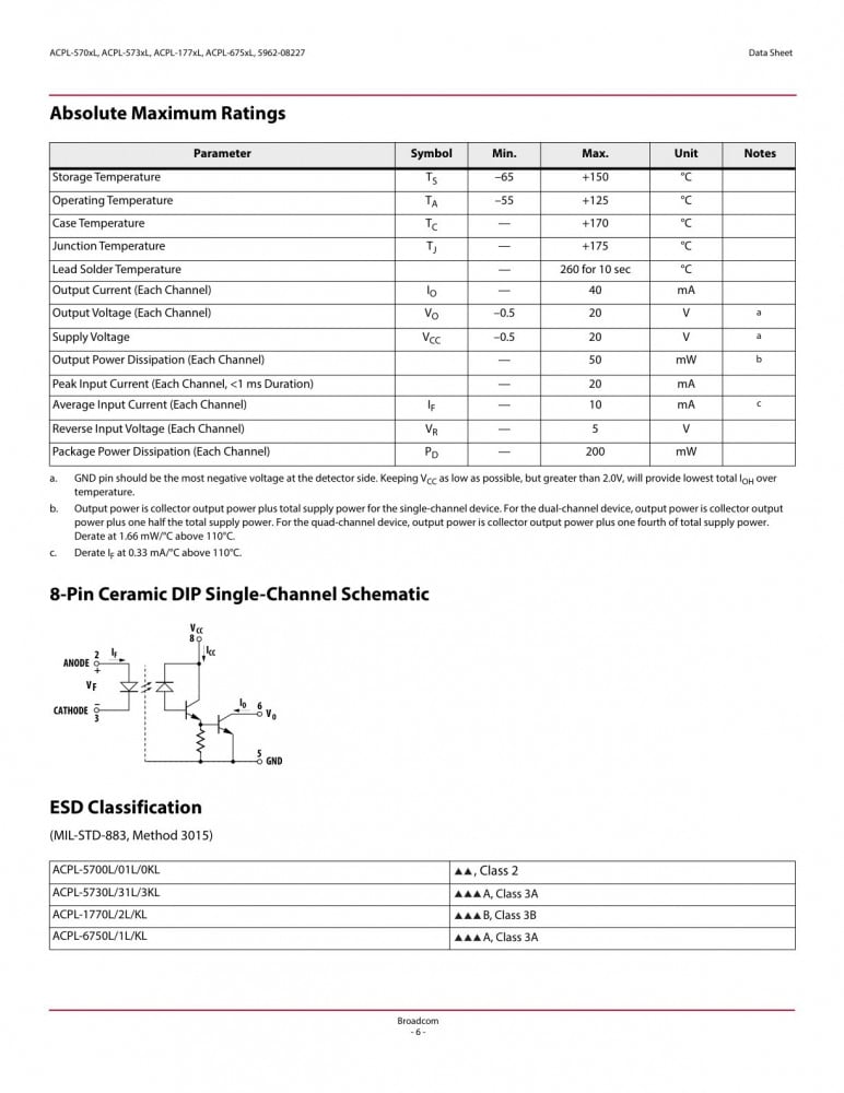 Datasheet page 6
