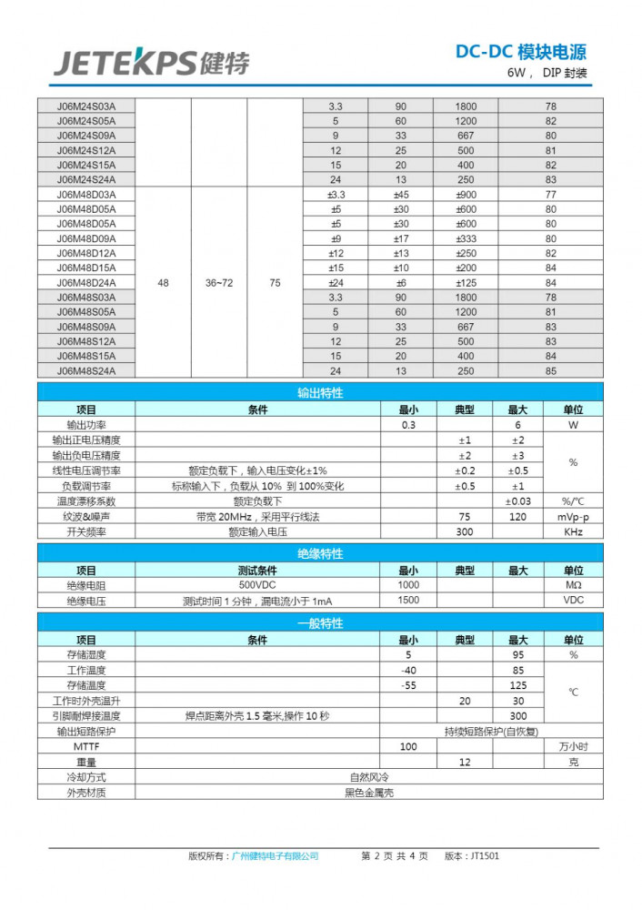 JETEKPS J06M48D15A datasheet page 2