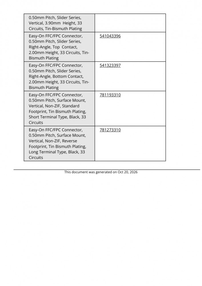 MOLEX FFC family specification, page 3
