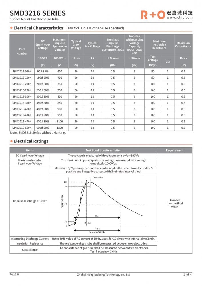 SMD3216-470N datasheet page 2