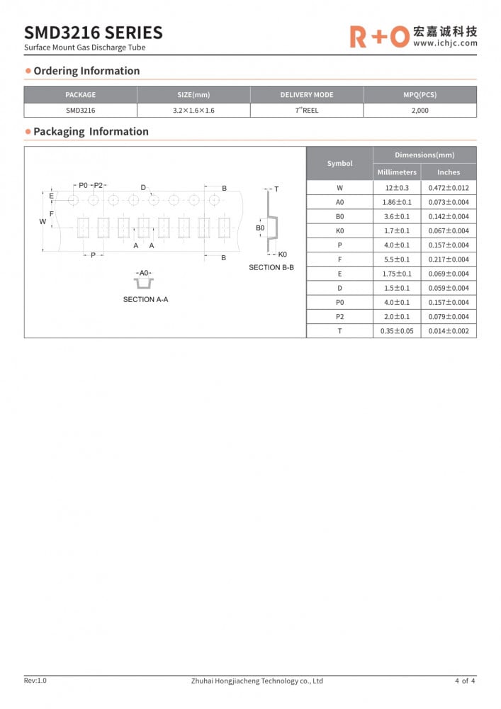 SMD3216-470N datasheet page 4