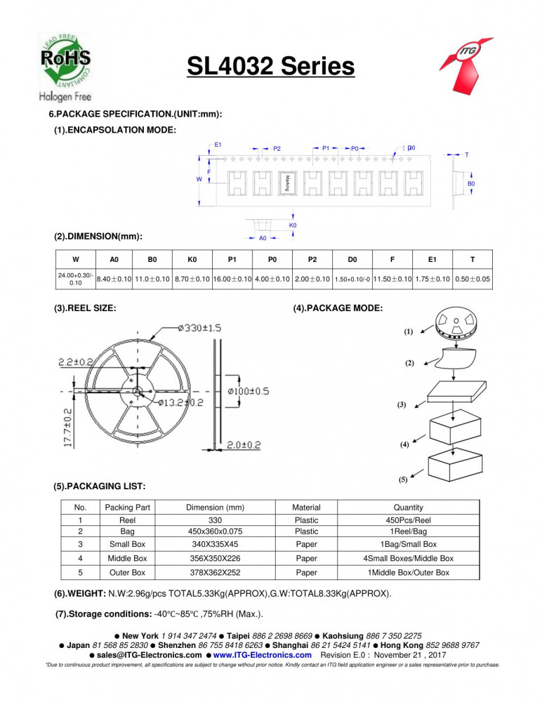 SL4032 technical document page 5