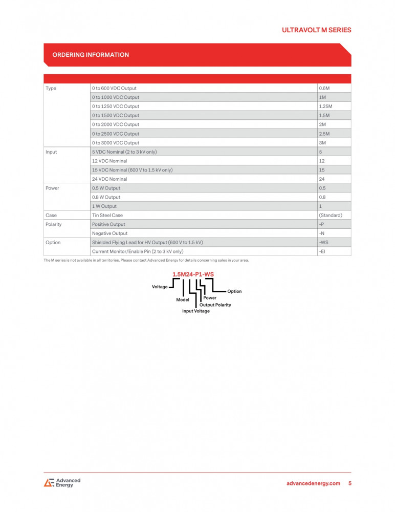 Advanced Energy UltraVolt M Series datasheet page 5