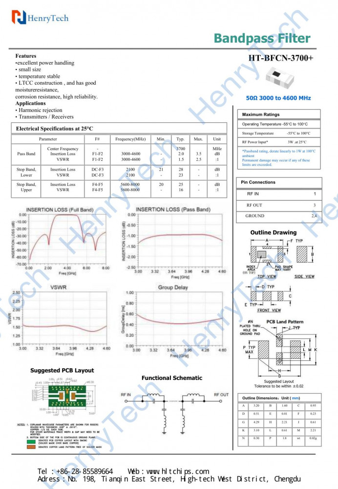 HT-BFCN-3700+ technical datasheet page