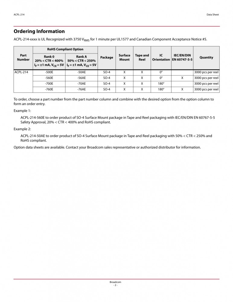 ACPL-214 datasheet page 2