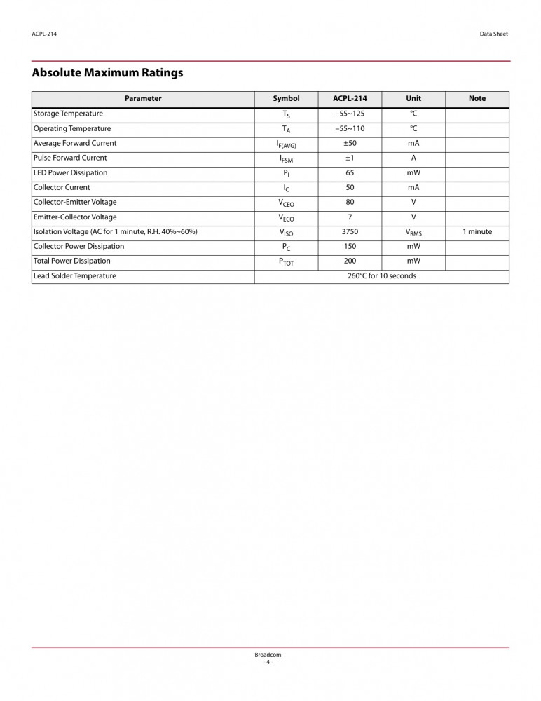 ACPL-214 datasheet page 4