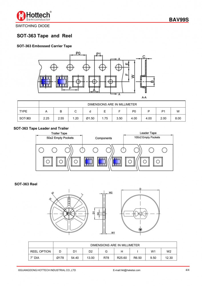 BAV99S datasheet page 4