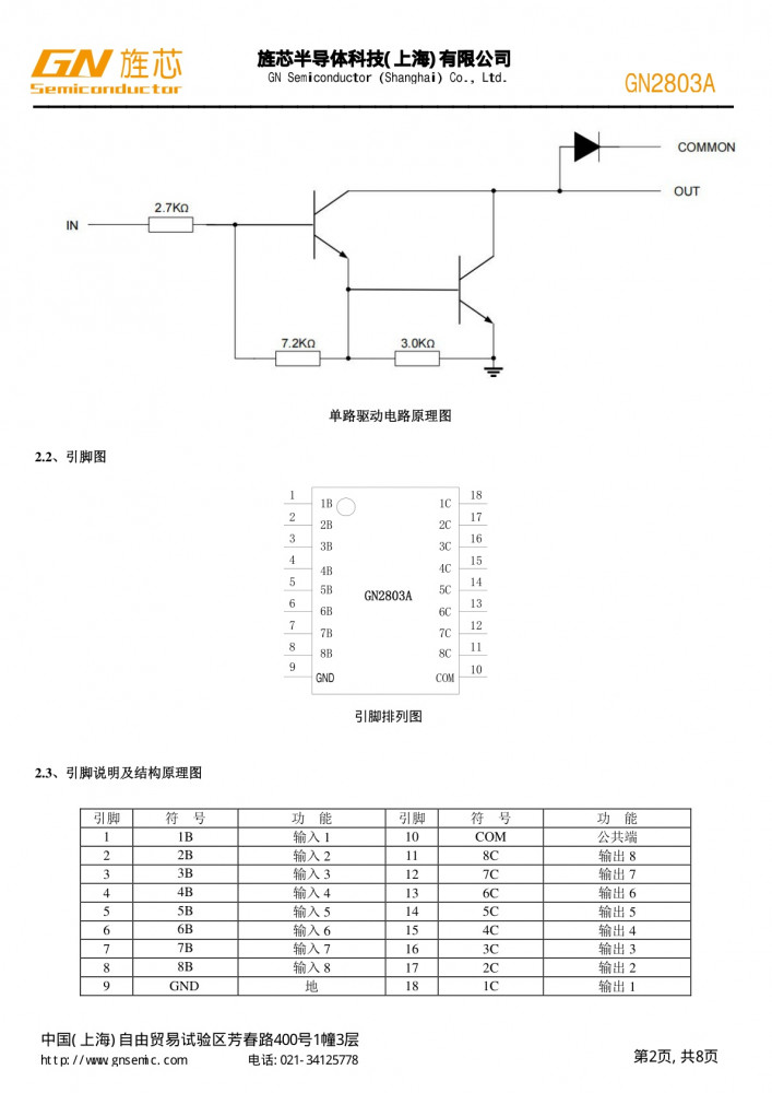 GN2803A datasheet page 2