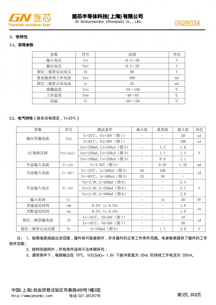 GN2803A datasheet page 3