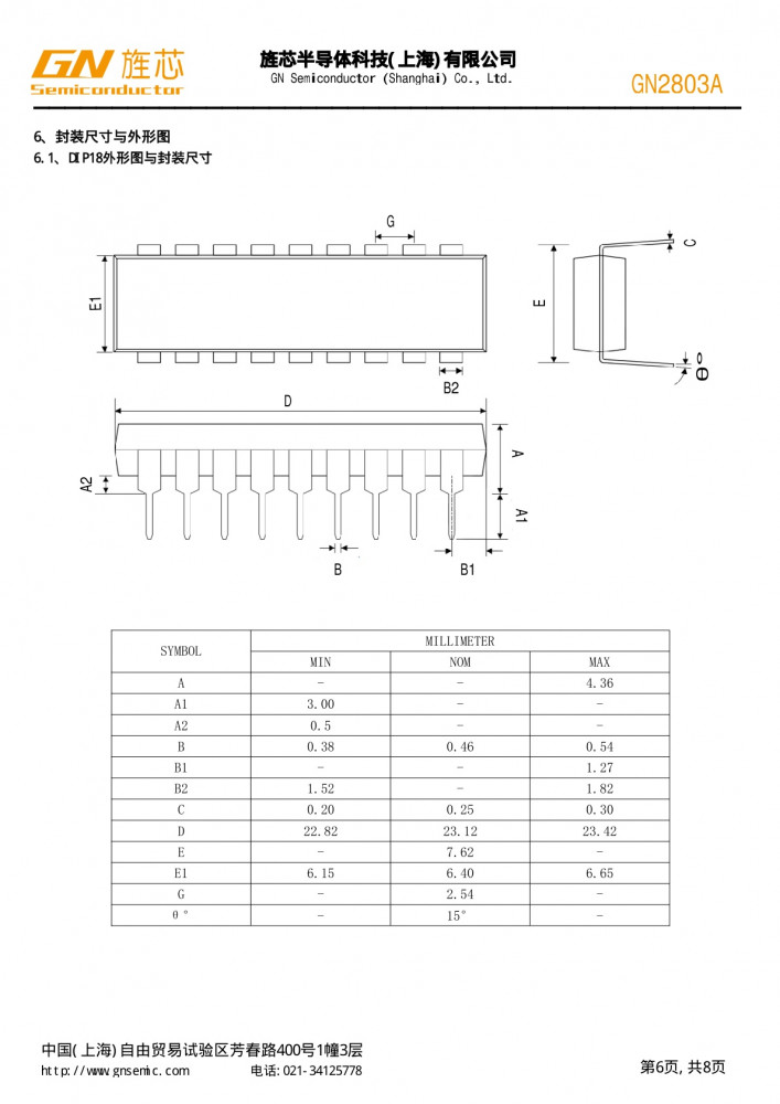 GN2803A datasheet page 6