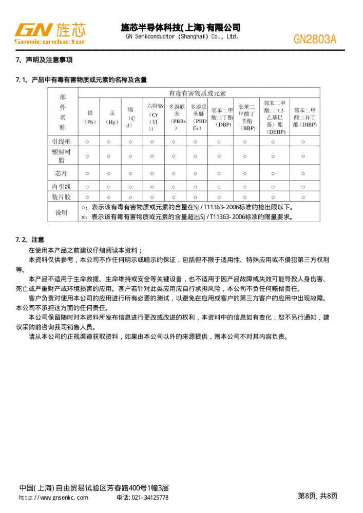 GN2803A datasheet page 8