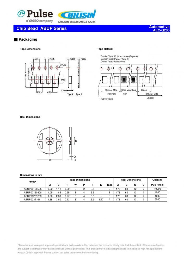 Chilisin ABUP series datasheet page 10