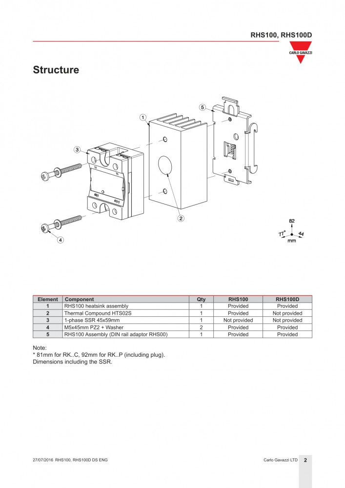 RHS100 technical document page 2