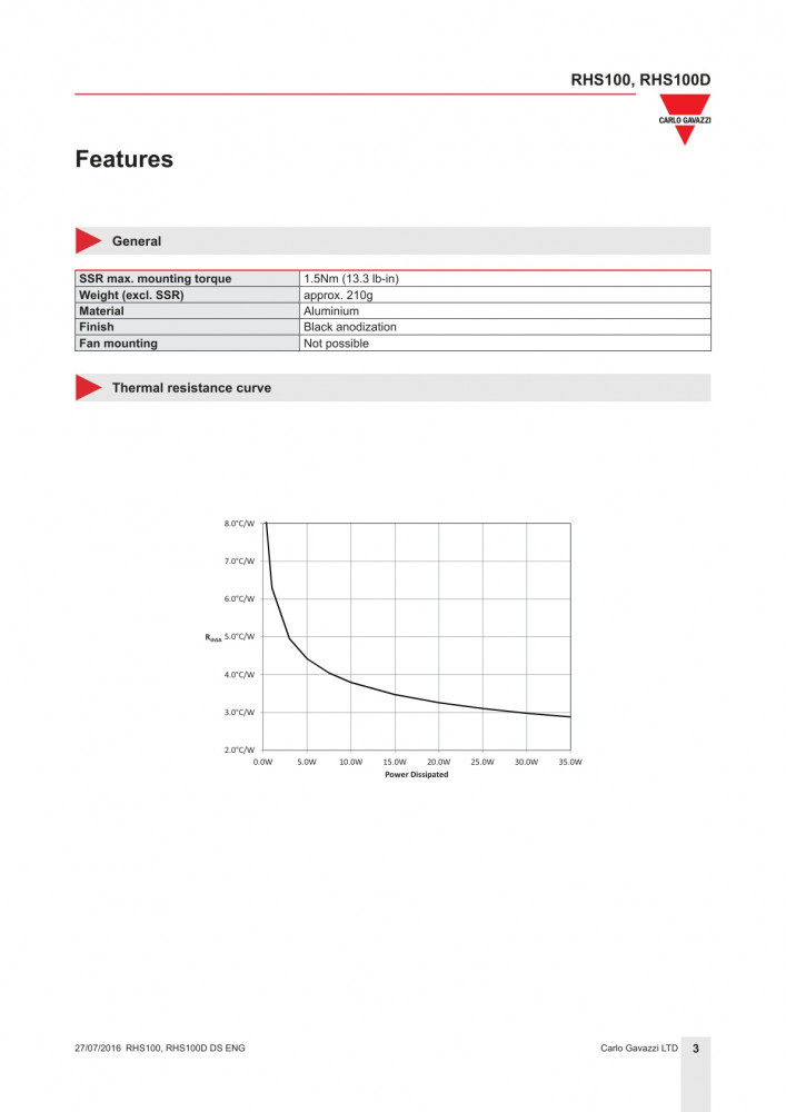 RHS100 technical document page 3
