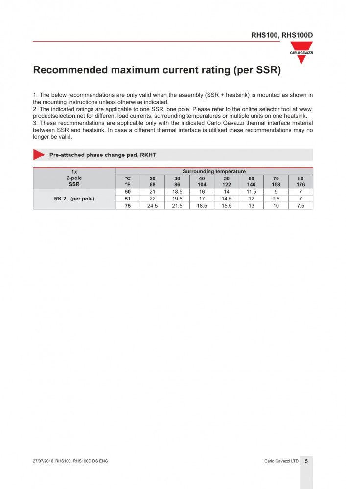 RHS100 technical document page 5