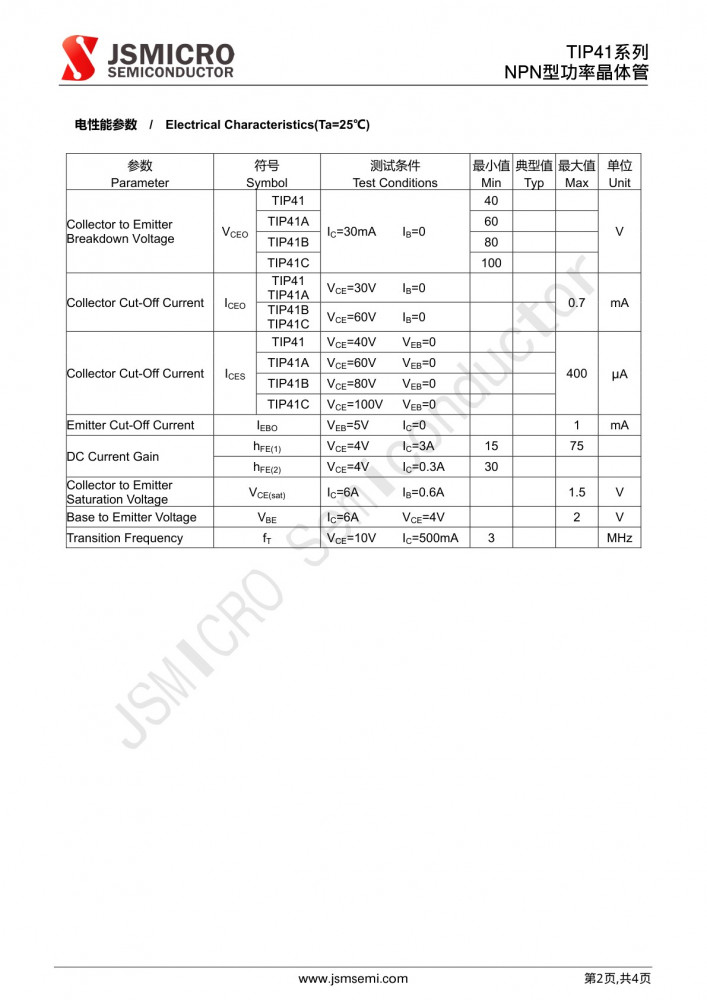 JSMSEMI TIP41C datasheet page 2
