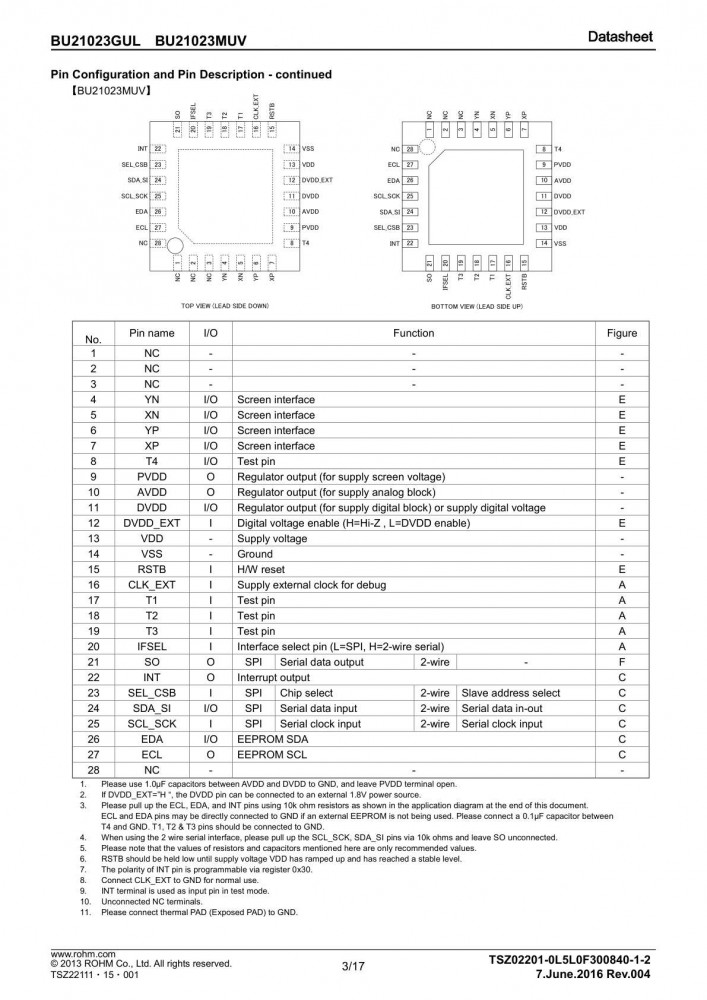 BU21023GUL-E2 datasheet page 3