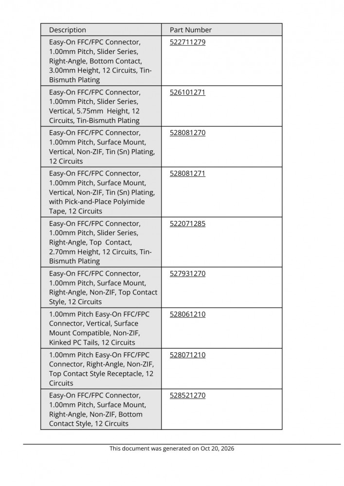 MOLEX FFC product specification page 3