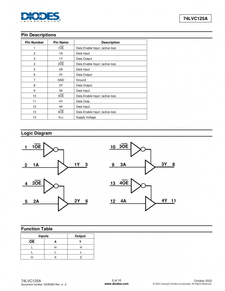 74LVC125AS14-13 datasheet page 2