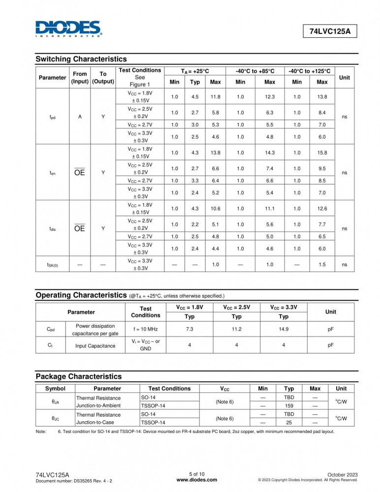 74LVC125AS14-13 datasheet page 5