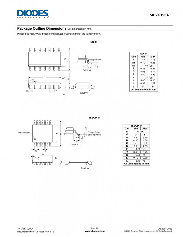 74LVC125AS14-13 datasheet page 8